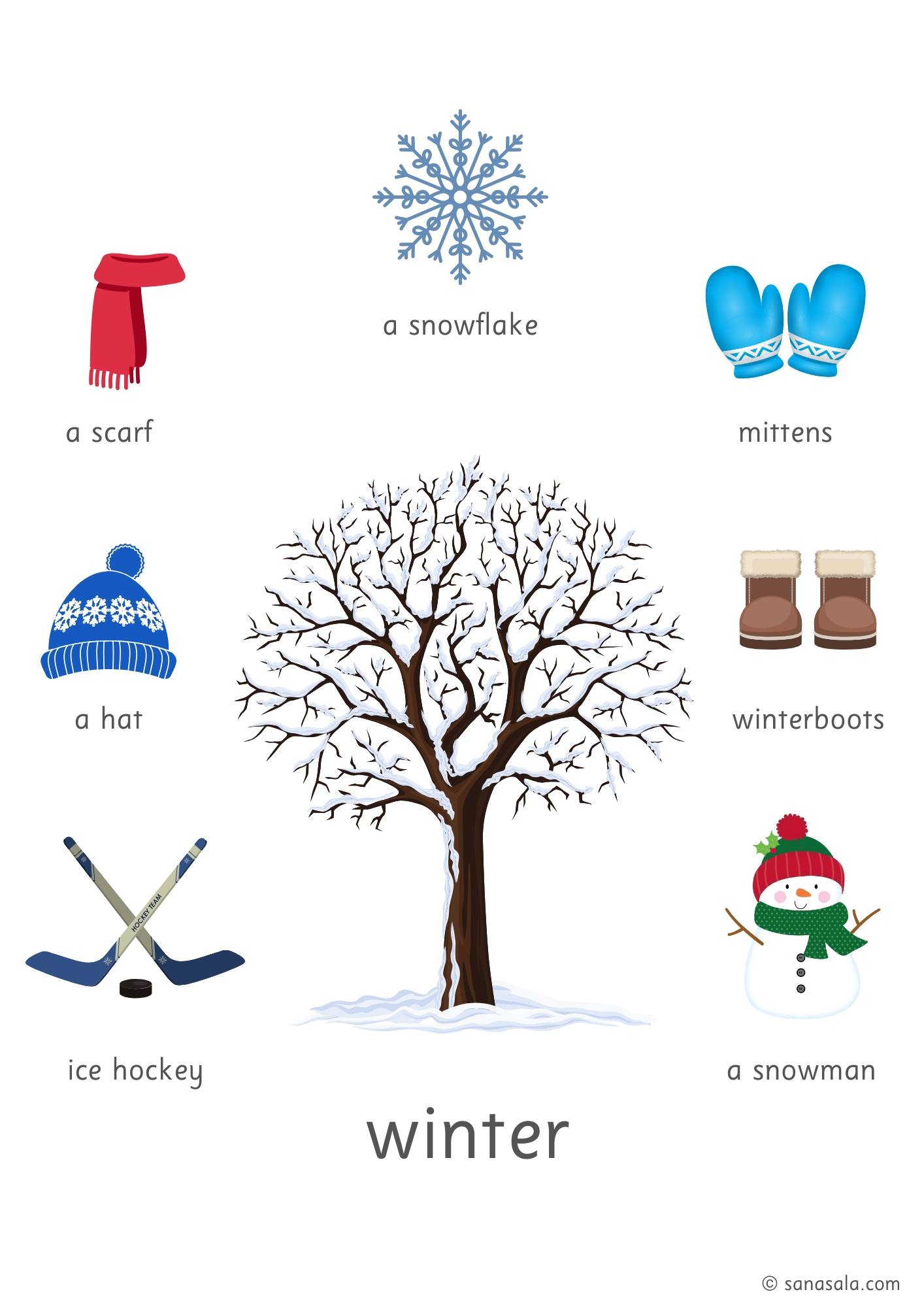 Winter - Poster | Sanasala Learning